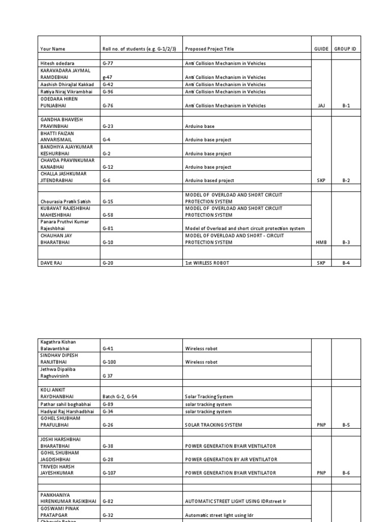D2D Project With Guide | PDF | Electrical Engineering | Electricity