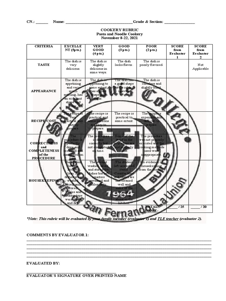 Module 5-TLE 10 Rubric | PDF | Recipe | Food And Drink