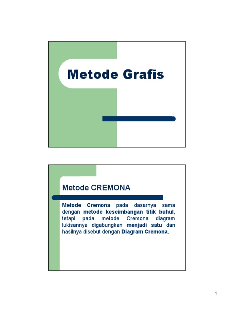 Metode Cremona | PDF