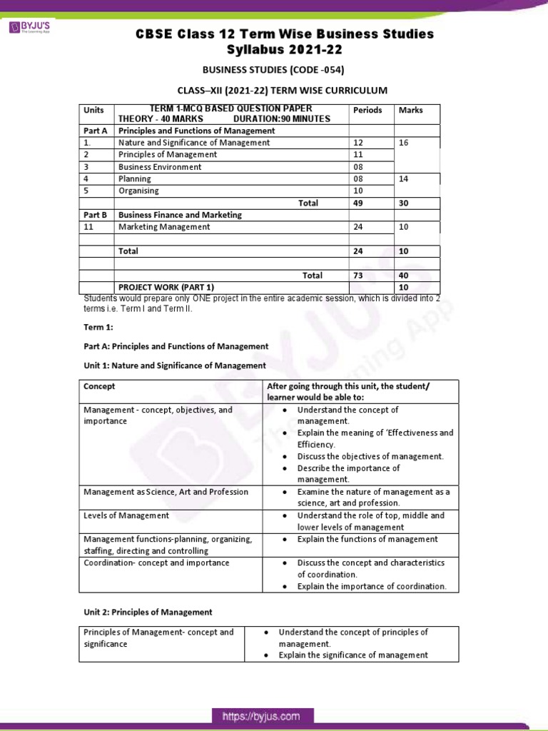 CBSE Class 12 Business Studies Syllabus | PDF | Capital (Economics ...
