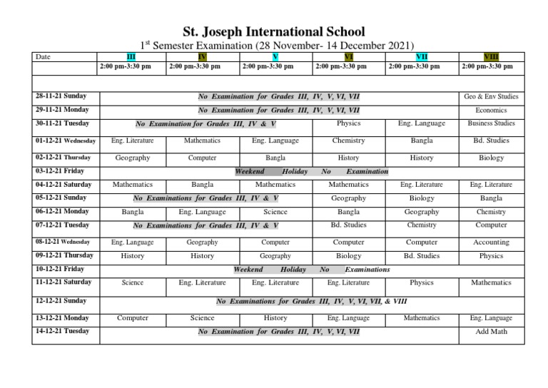 Exam Routine | PDF