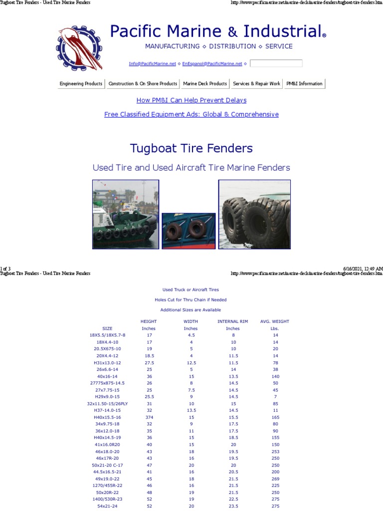 Tugboat Tire Fenders: Used Tire and Used Aircraft Tire Marine Fenders ...