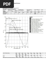Standard Steel I-Beam Sizes Chart | PDF | Structural Steel | Iron