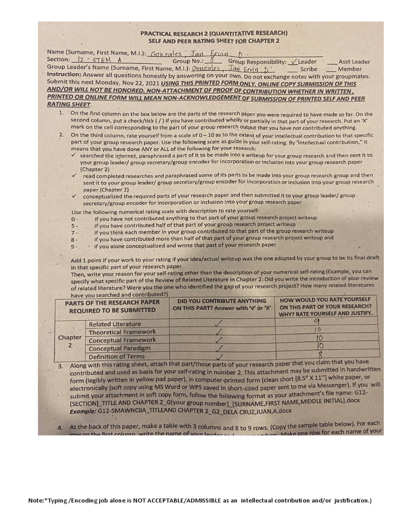 Self and Peer Rating Activity Sheet Chapter 1 PR2 | PDF | Learning Styles | Learning