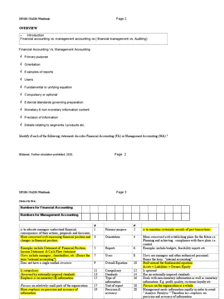 01 Overview FA Vs MA | PDF | Financial Accounting | Accounting