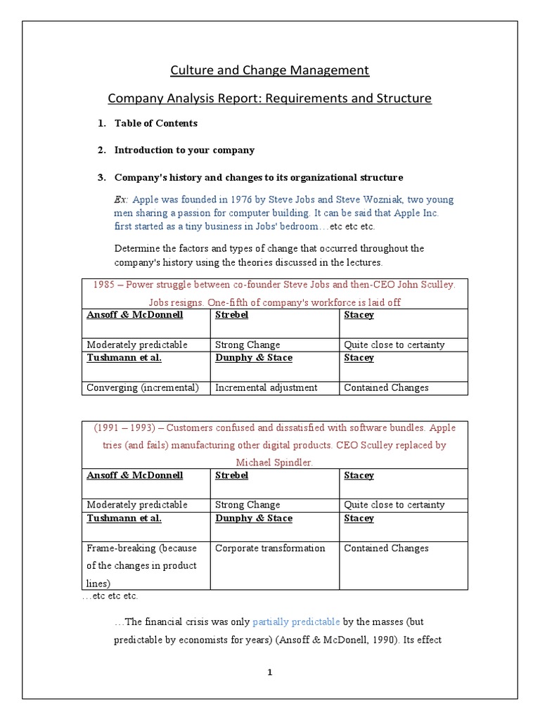 CCM Analysis Requirements | PDF | Steve Jobs | Apple Inc.