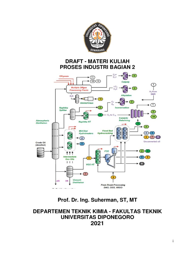 Buku Ajar PIK 2021 | PDF