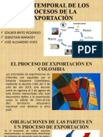 Evidencia GA3-210101029-AA1-EV01. Diagrama sobre documentación de importación y exportación ...