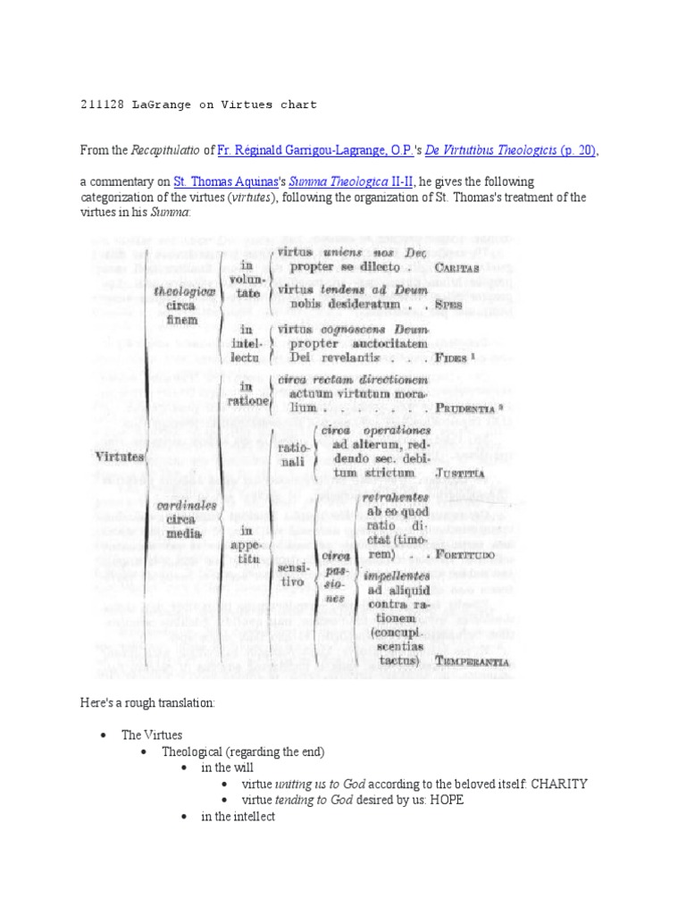 LaGrange On Virtues Chart | PDF | Thomism | Virtue