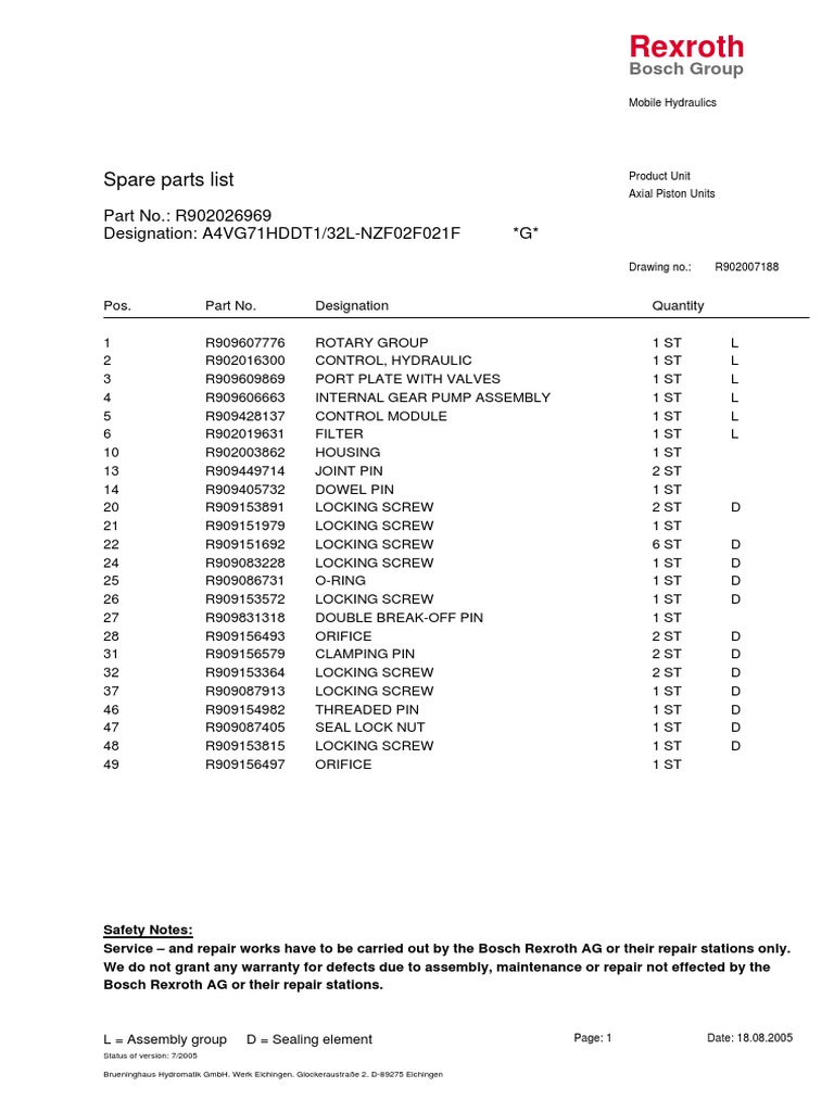 Rexroth: Spare Parts List | PDF | Piston | Pump