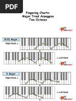 Fingering Charts: 12 Natural Minor Scales Two Octaves | PDF ...