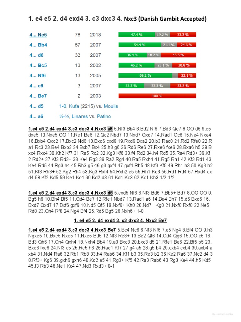 E4 E5 2. d4 Exd4 3. c3 dxc3 4. Nxc3-Accepted | Download Free PDF ...