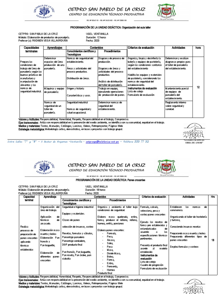 Panaderia Unidad Didactica Actualizado | PDF | Panes | Evaluación