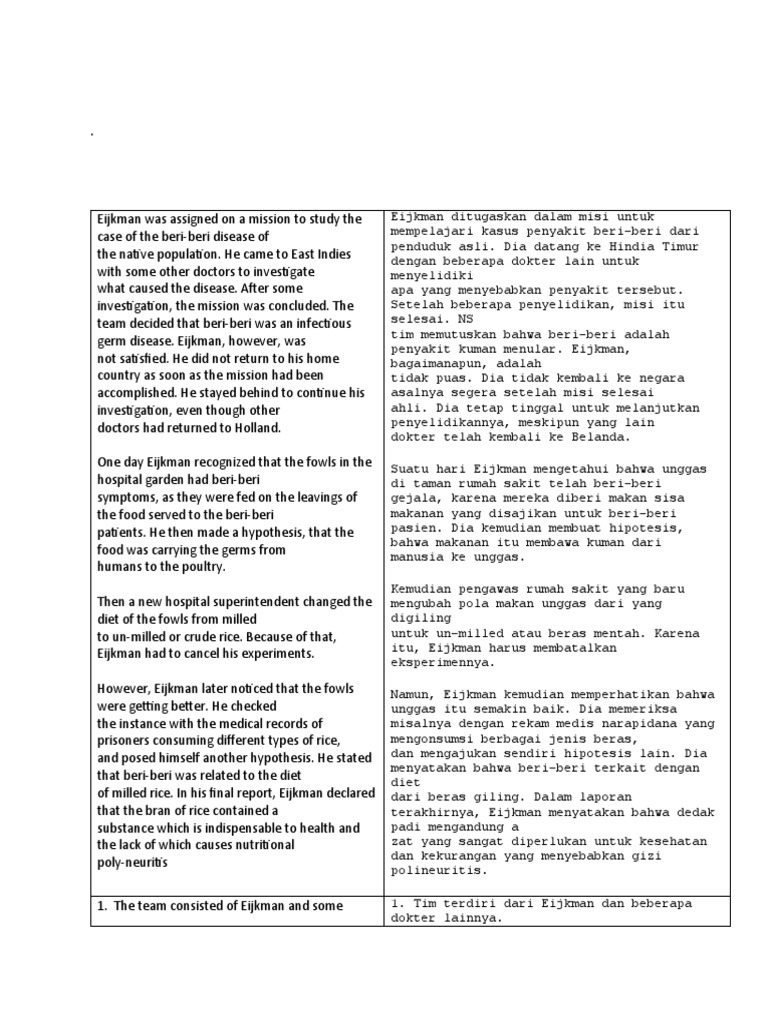 Eijkman Was Assigned - 19 Nov 2021 | PDF | Clinical Medicine | Nutrition
