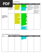 Ratios Choice Board | PDF | Ratio | Cognition