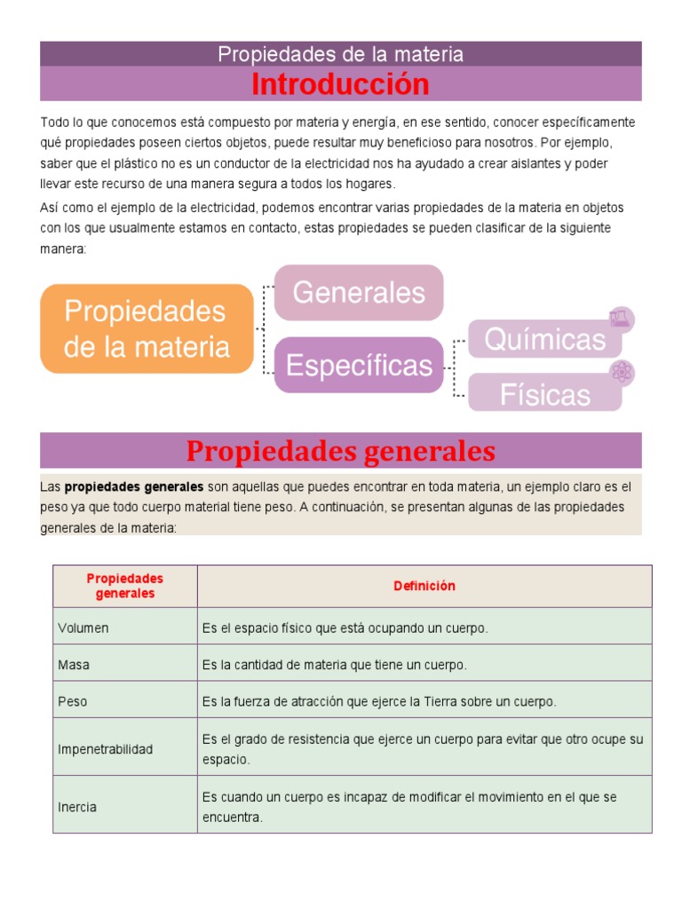 Clasificación de las propiedades de la materia | PDF | Importar ...