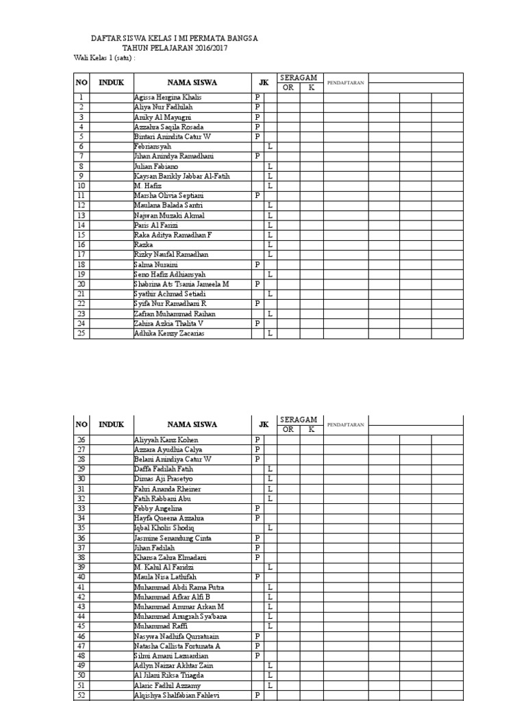 Absensi Data Siswa Mipb 2018 - 2019 | PDF