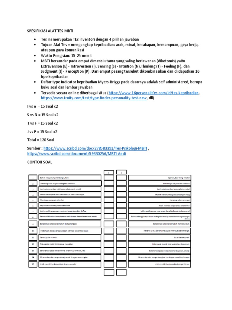 Spesifikasi Alat Tes Kepribadian MBTI | PDF