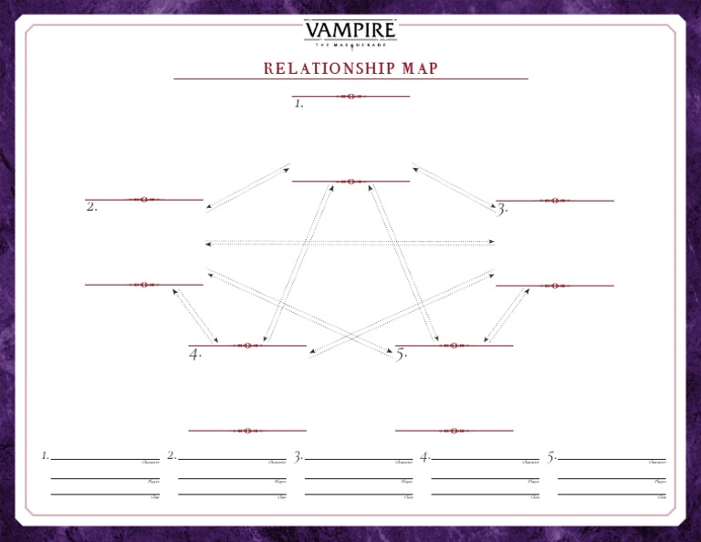 V5 Starter Set - Relationship Map Sheet | PDF