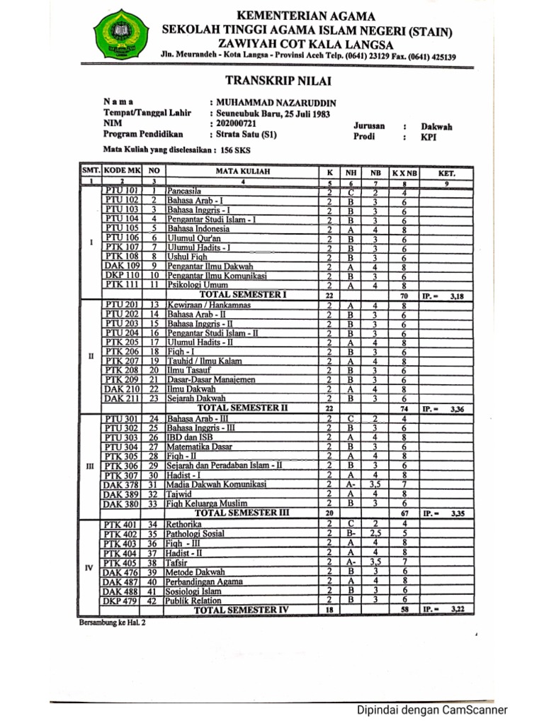 Transkrip Nilai STAIN (S1) | PDF