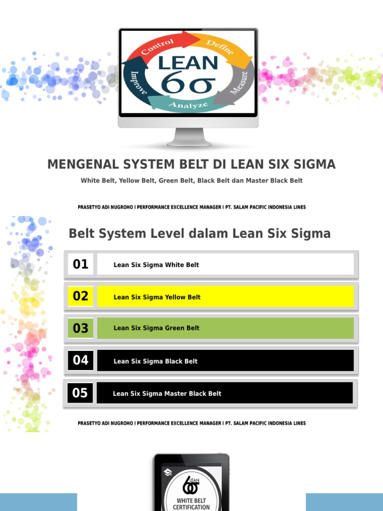 Mengenal System Belt Di Lean Six Sigma: White Belt, Yellow Belt, Green ...