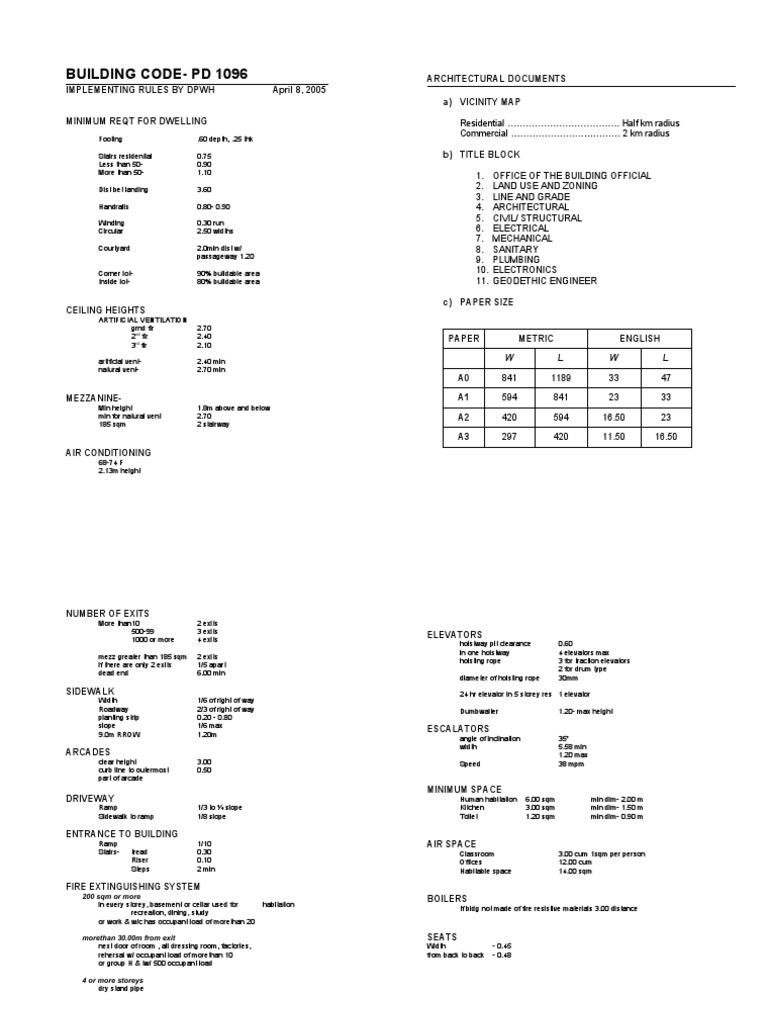 PD 1096 Implementing Rules | PDF | Stairs | Elevator