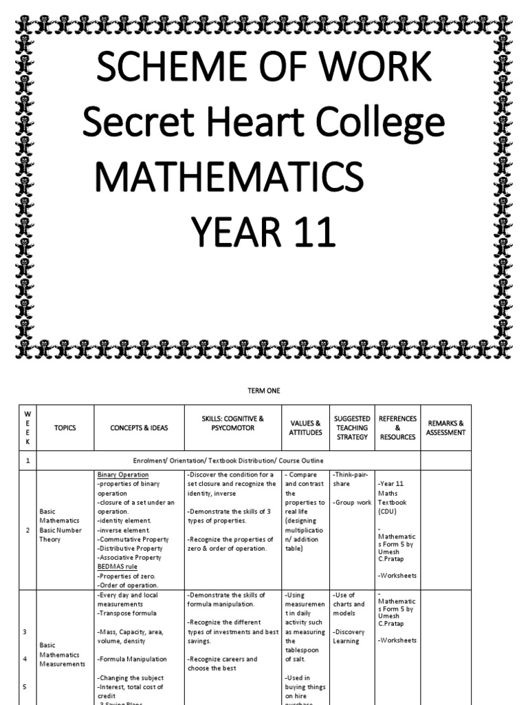 Year 11 Math Sow | PDF | Algebra | Matrix (Mathematics)