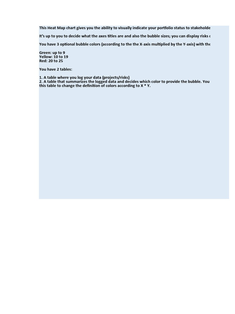 Portfolio - Chart | PDF | Chart | Cartesian Coordinate System