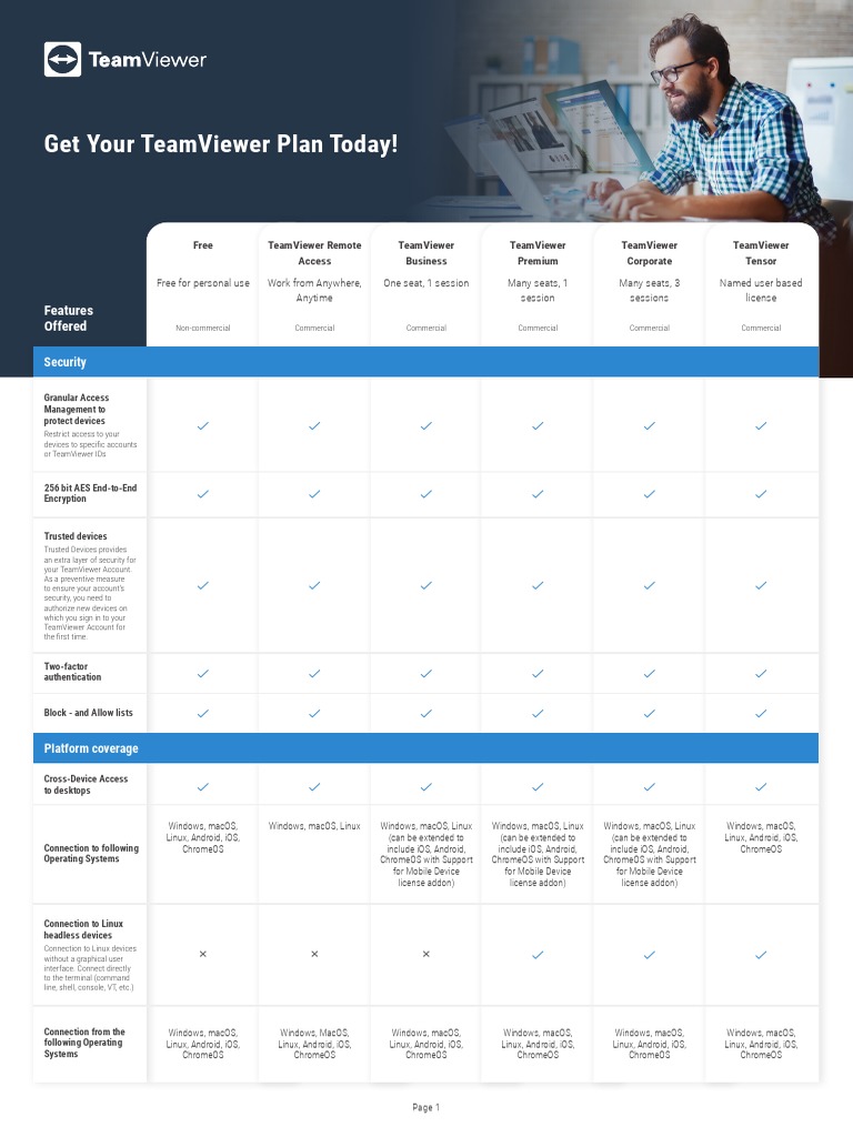 Teamviewer New Brochure 2021 | PDF | Microsoft Windows | Android ...