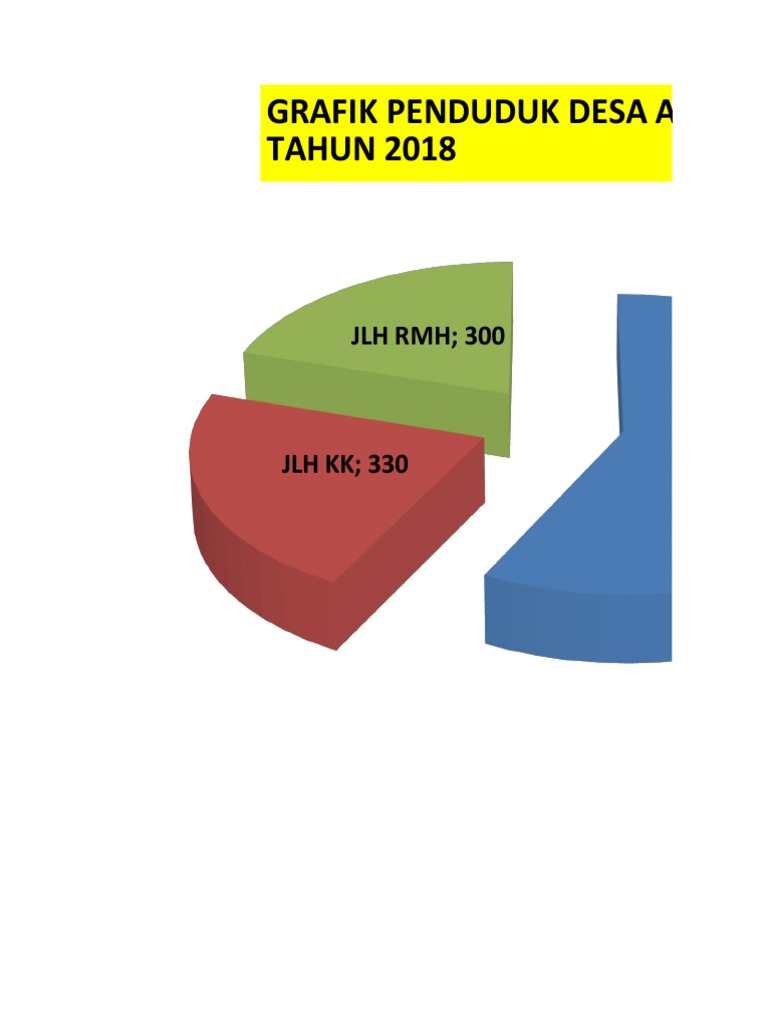 Data Dinding Pustu - 2018 | PDF