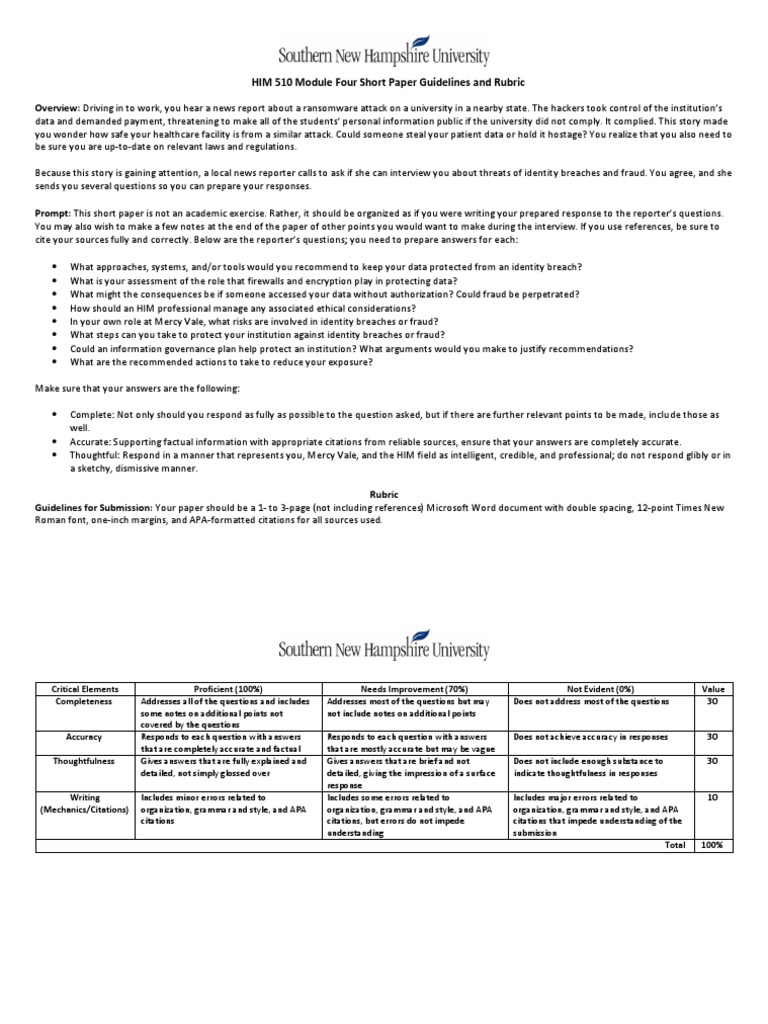 HIM 510 Module Four Short Paper Guidelines and Rubric | PDF | Ransomware