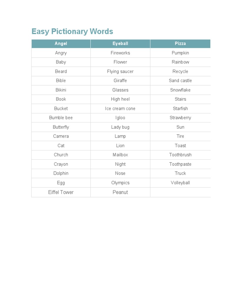 Easy and Medium Pictionary Word Lists | PDF