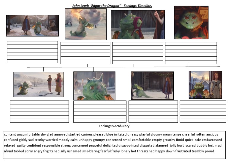 Edgar The Dragon Timeline | PDF