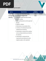 TWG Bid Evaluation Report - Template For Sharing | PDF | Notary Public ...