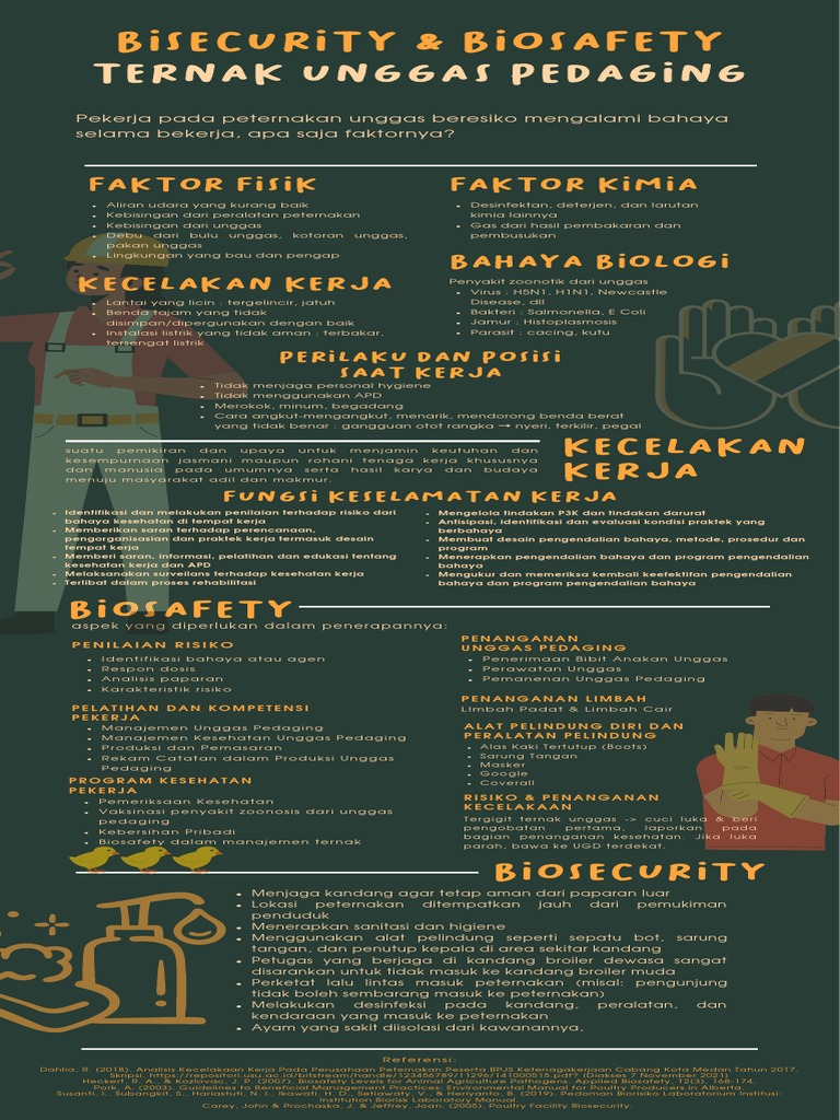 Kelompok 7 - Tugas Praktikum Biosecurity Dan Biosafety | PDF