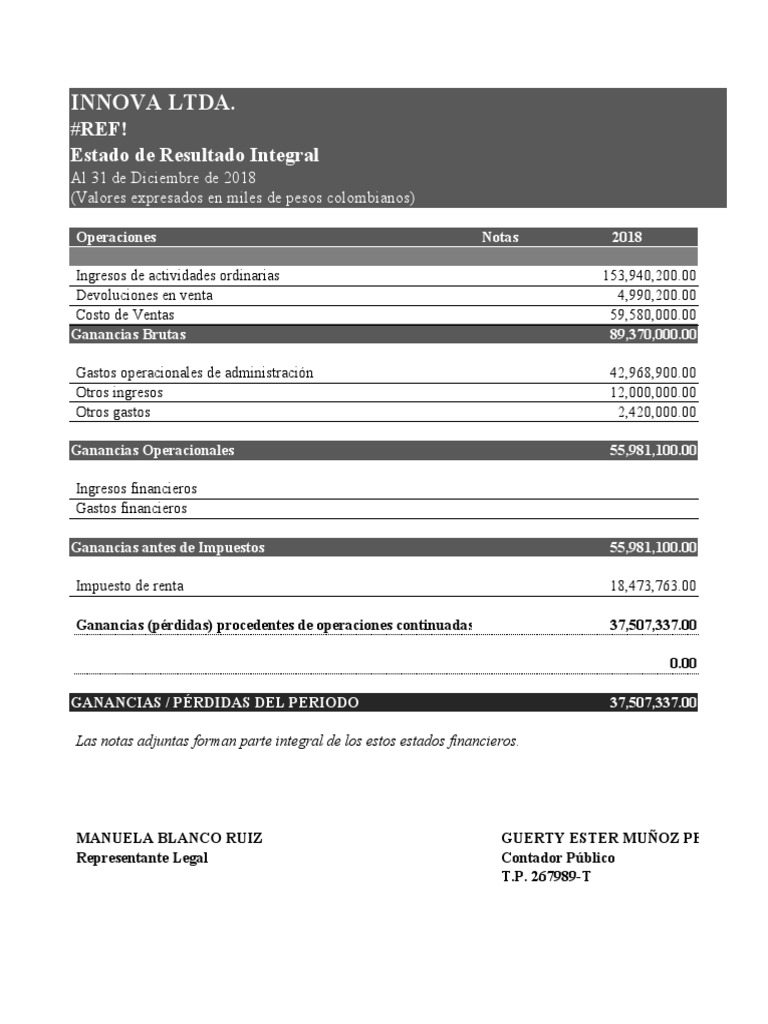Estructura ERI | PDF