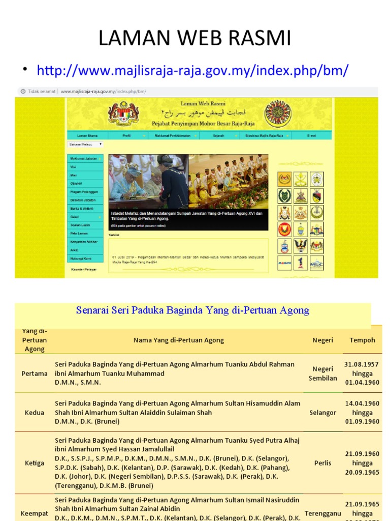 S1 - 3 Senarai Ydpa | PDF