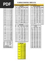 T-Slot Accuracy To Din 650: Dimension A | PDF