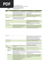 CLUP Land Use Color Coding Guide | PDF | Cultural Heritage | Color
