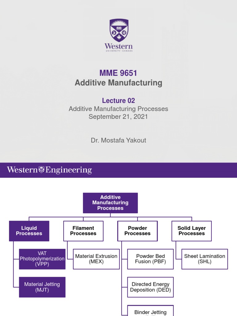 Lecture 02 - Additive Manufacturing Processes - Post-Notes | PDF | 3 D ...