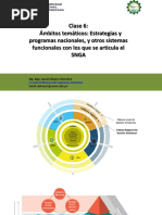 Manual WRPLOT View | PDF