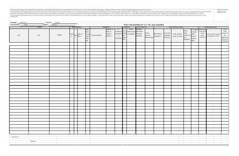 Tool For Mapping of 4-17 Yrs. Old Children | PDF