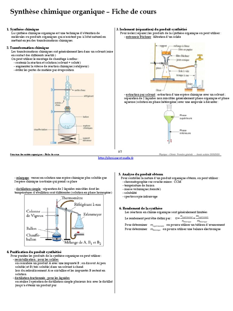 Fiche de cours sur la synthèse organique | PDF | Synthèse chimique | Chimie