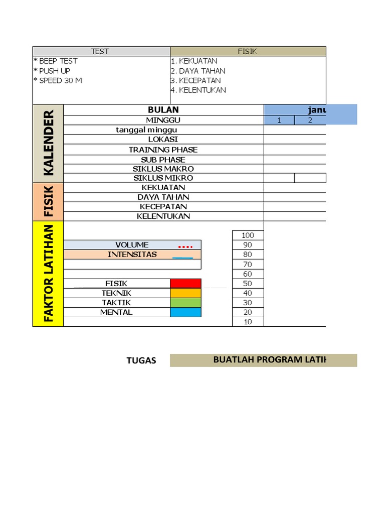 Program Latihan Tahunan Atlet | PDF