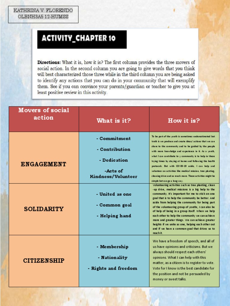 Activity Chapter 10 | PDF | Citizenship