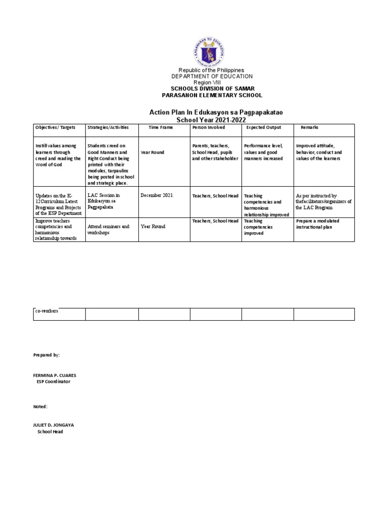Action Plan in Edukasyon Sa Pagpapakatao School Year 2021-2022 | PDF
