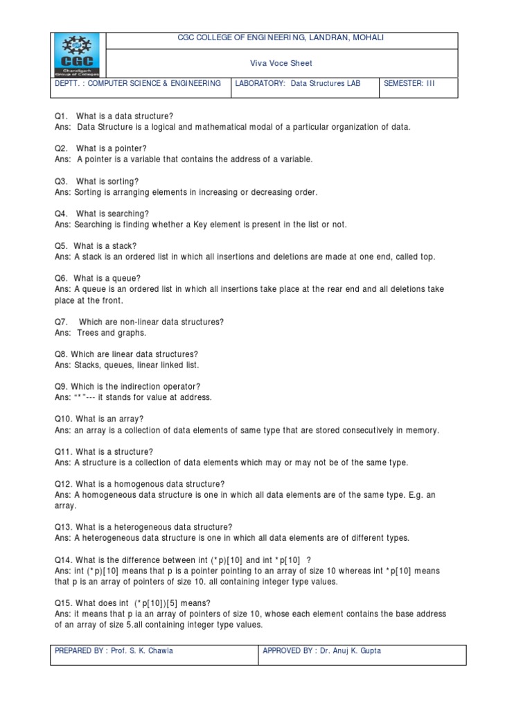 Data Structures Viva Voce Sheet Pdf Pointer Computer Programming Array Data Structure