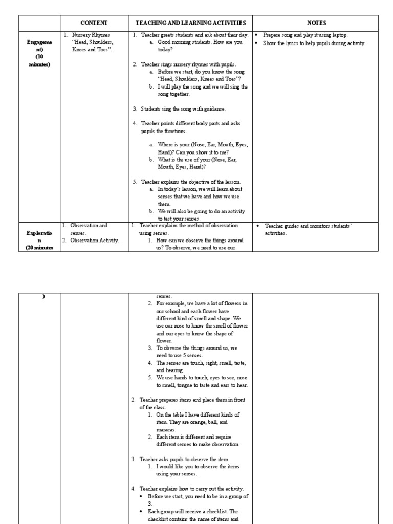 Content Teaching and Learning Activities Notes | PDF | Senses | Cognition