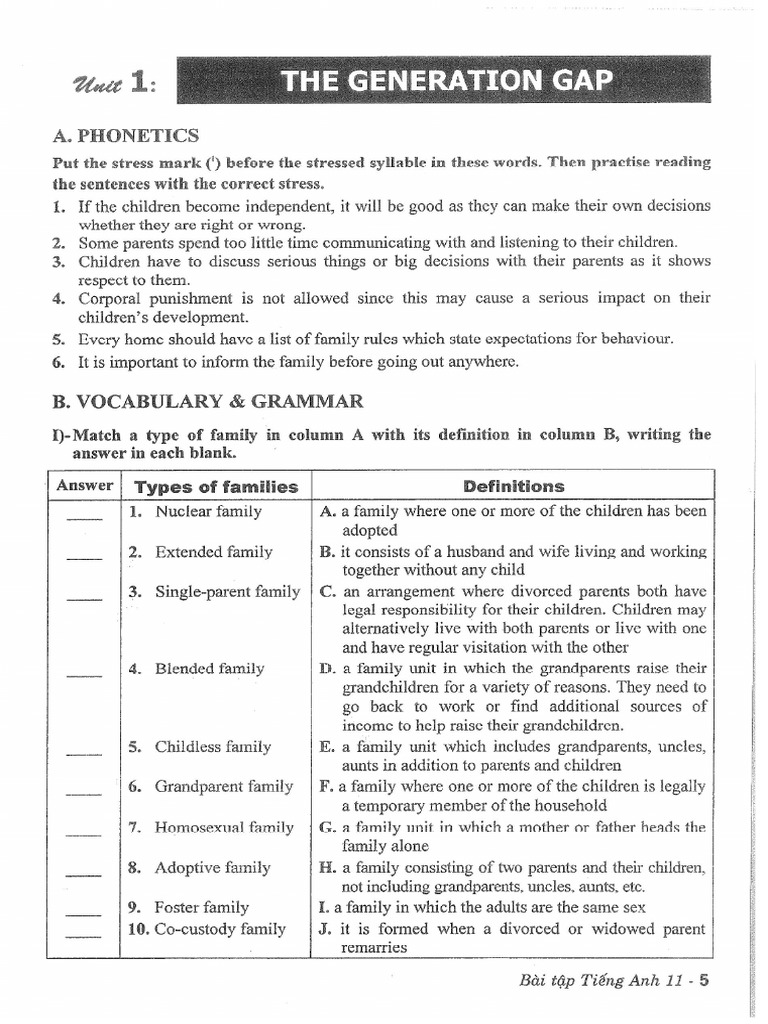 Unit 1 - Grade 11 | PDF