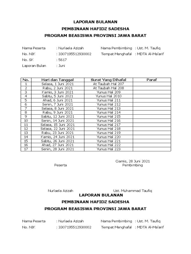 Laporan Bulanan Sadesha | PDF